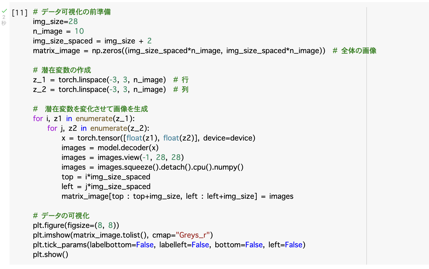 【pytorchで深層生成モデル#5】pytorchでVAE - データサイエンス研究所